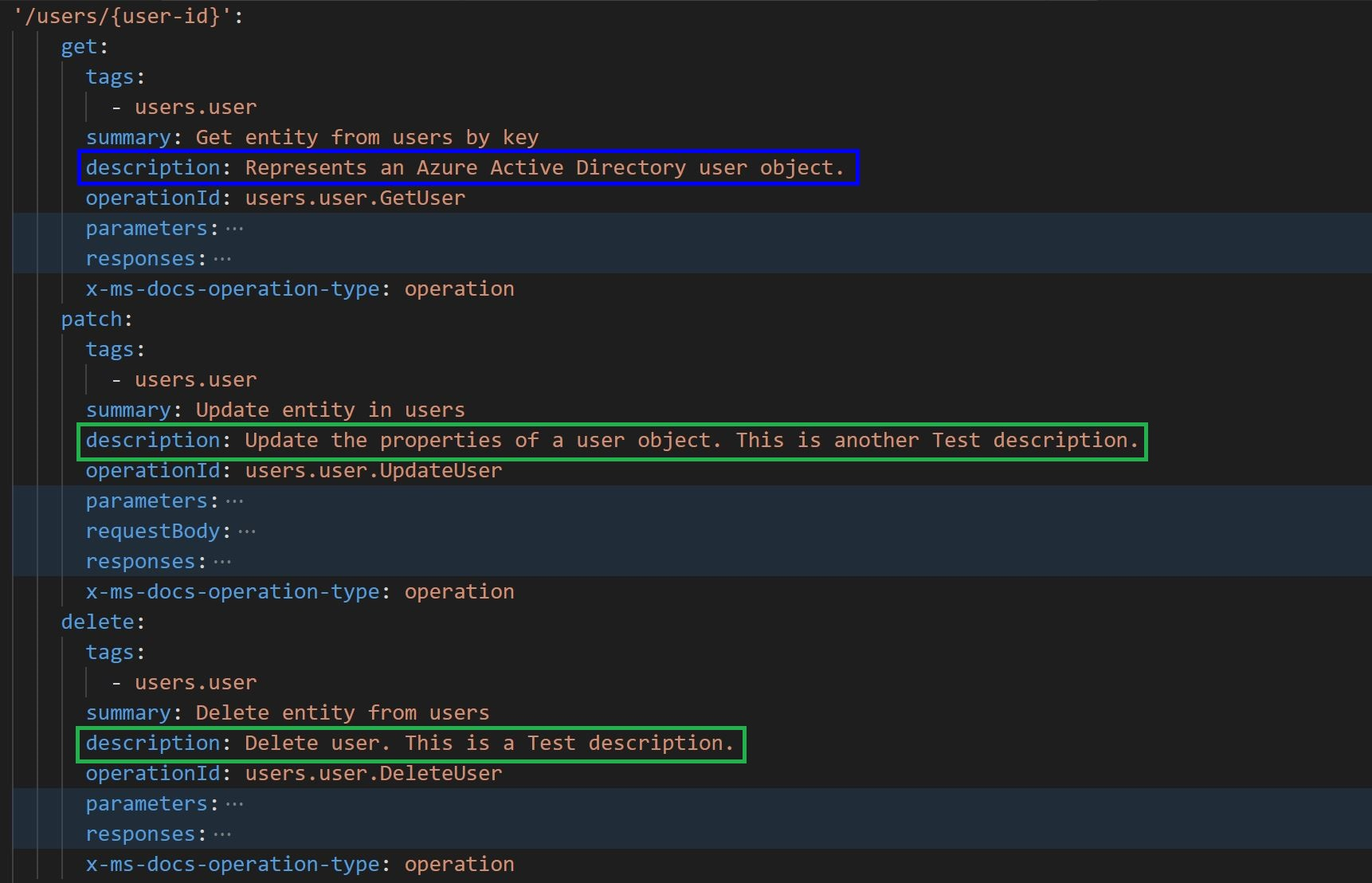 Use Descriptions From Restrictions Annotations For Operation Descriptions · Issue 177