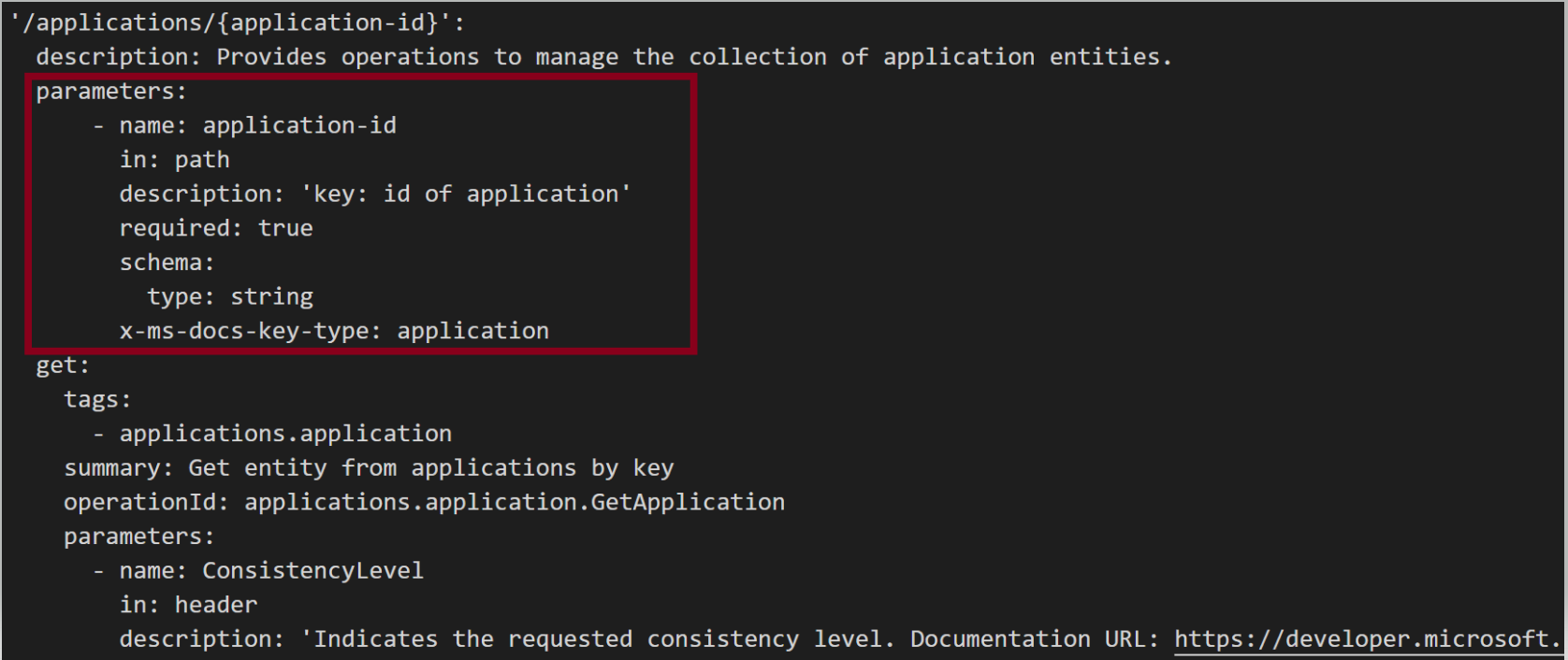Path Parameters Missing From Path Item When `declarepathparametersonpathitem True` · Issue 209