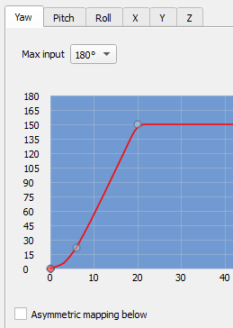 mapping or/and accela problems · Issue #802 · opentrack/opentrack · GitHub
