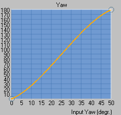 mapping or/and accela problems · Issue #802 · opentrack/opentrack · GitHub