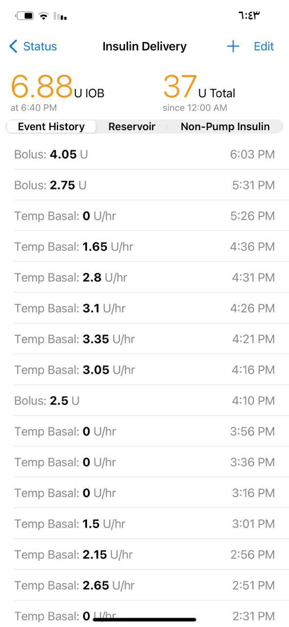 Some Arabic Numbers Appear In The Form Of Symbols · Issue 1968 · Loopkit Loop · Github