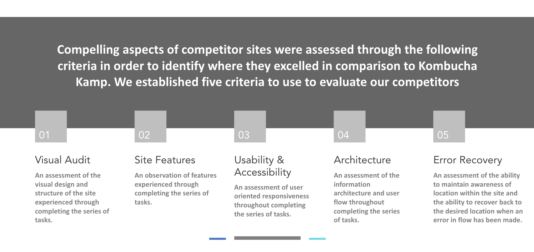 Research project for a kombucha site · GitHub