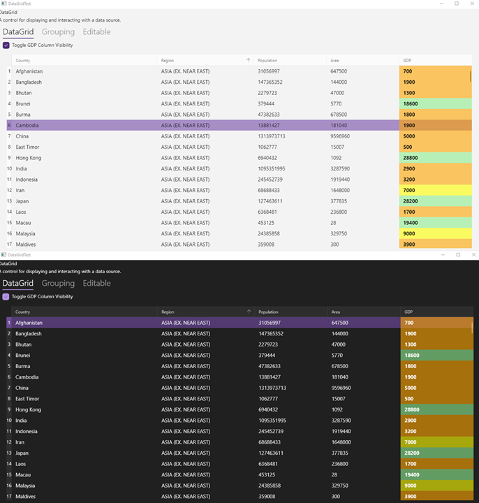 Lack of Datagrid styles · Issue #30 · amwx/FluentAvalonia · GitHub