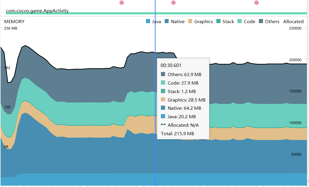 Incomplete particle release. · Issue #10887 · cocos/cocos-engine · GitHub