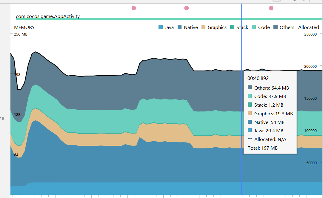 Incomplete particle release. · Issue #10887 · cocos/cocos-engine · GitHub