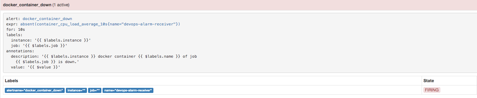 The container does not inherit the cadvisor's labels in prometheus · Issue #2300 · google ...