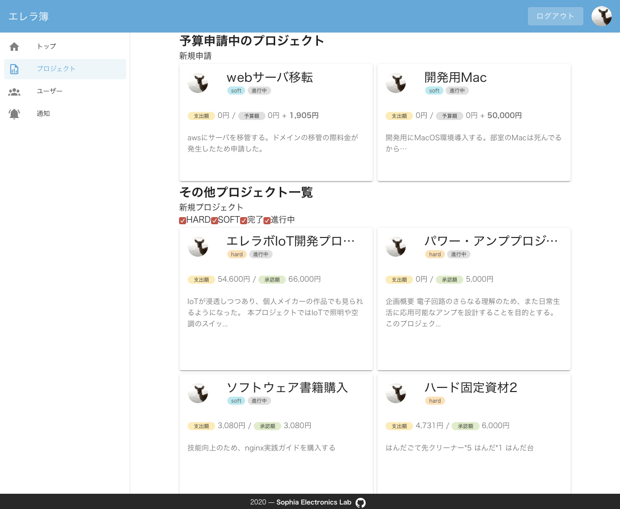 プロジェクト一覧 改善 · Issue #13 · selelab/admin · GitHub