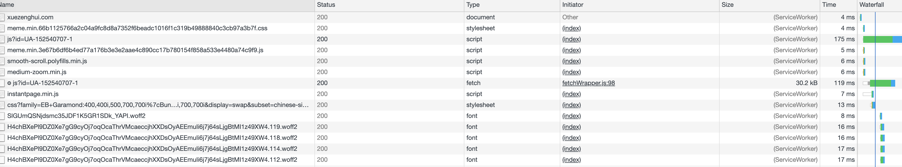 无法安装 PWA 应用 · Issue #120 · reuixiy/hugo-theme-meme · GitHub