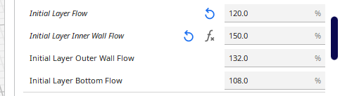 Material Flow setting interacts badly with First Layer Flow. · Issue ...
