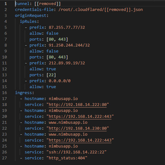 Filtering Ingress Traffic.. · Issue #506 · cloudflare/cloudflared · GitHub
