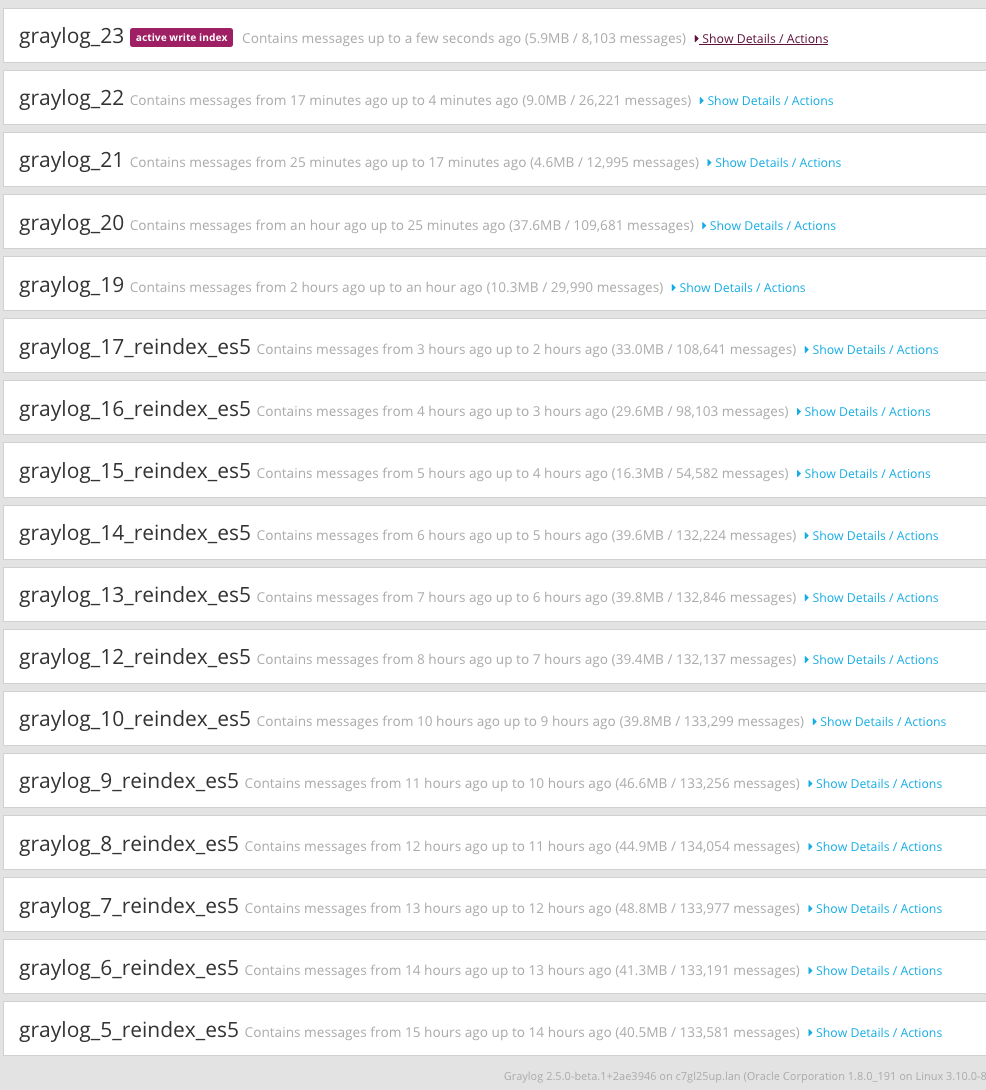 aliased indices does not trigger retention/rotation · Issue #5337 · Graylog2/graylog2-server ...