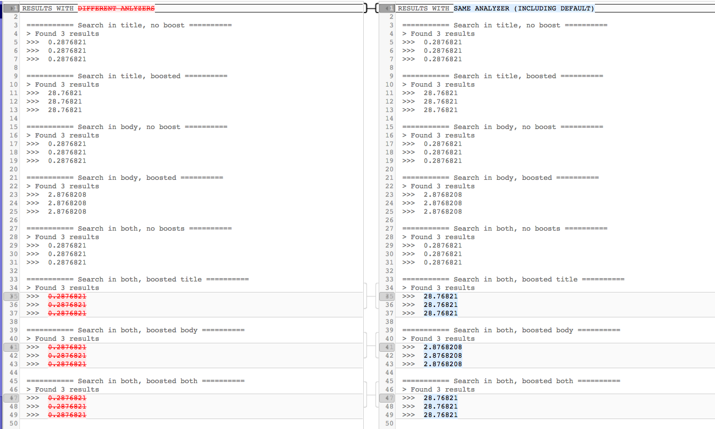 When Adding An Analyzer To A Field Boosting Fields In Queries No Longer Works · Issue 973