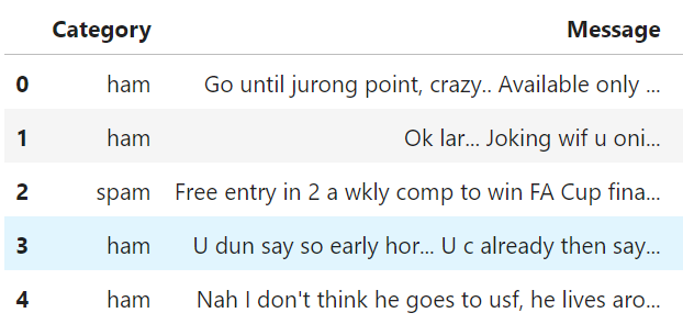 GitHub - Elvis-YAL/Spam_Message_Detection: Employ some methods to classify whether this message ...