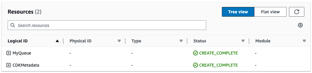 Pipelines Make Stack The Root Path Element · Issue 24245 · Awsaws Cdk · Github