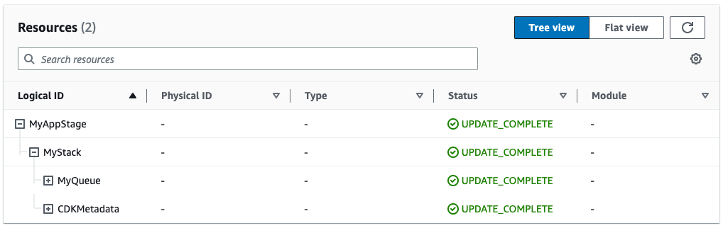 Pipelines Make Stack The Root Path Element · Issue 24245 · Awsaws Cdk · Github