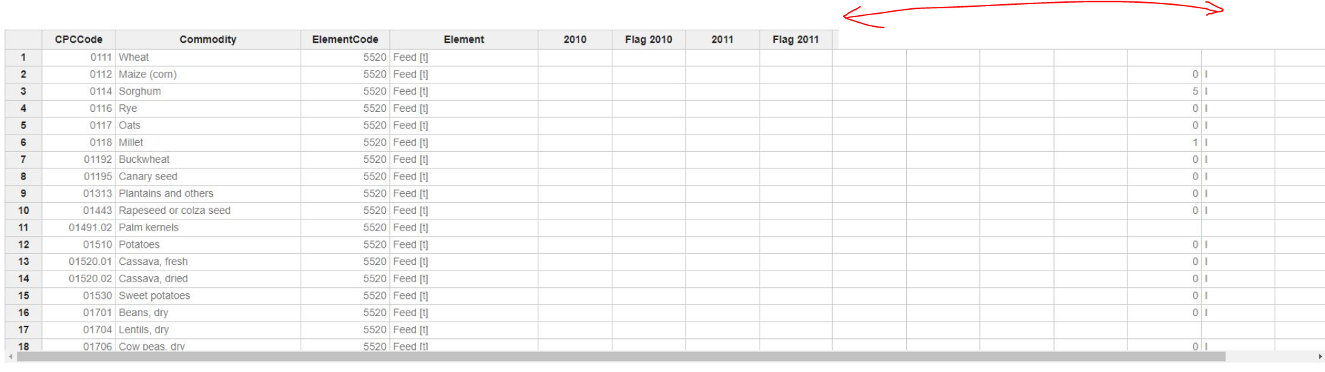 Columns disappear when rendering rhandsontable in shiny R · Issue #331 · jrowen/rhandsontable ...