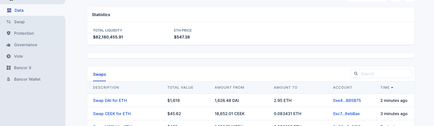 data and protection tables do not load · Issue #616 · bancorprotocol/webapp · GitHub