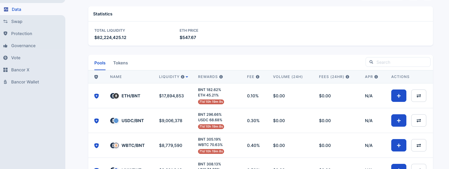 data and protection tables do not load · Issue #616 · bancorprotocol/webapp · GitHub