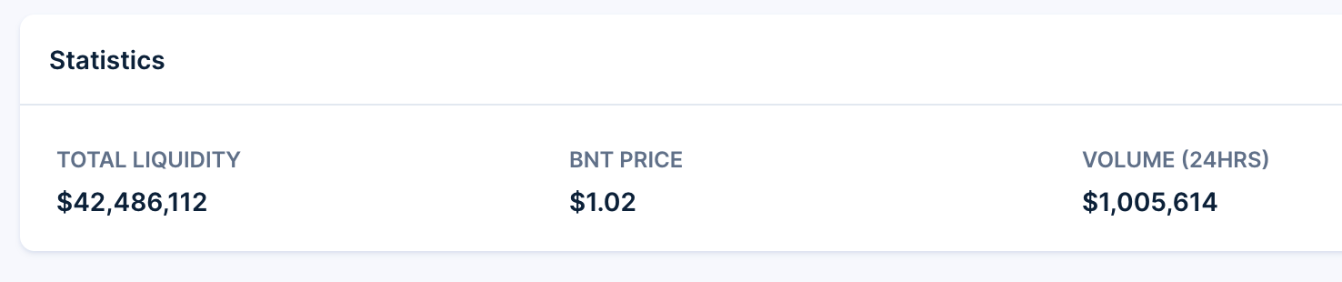 statistics update on data page · Issue #635 · bancorprotocol/webapp · GitHub