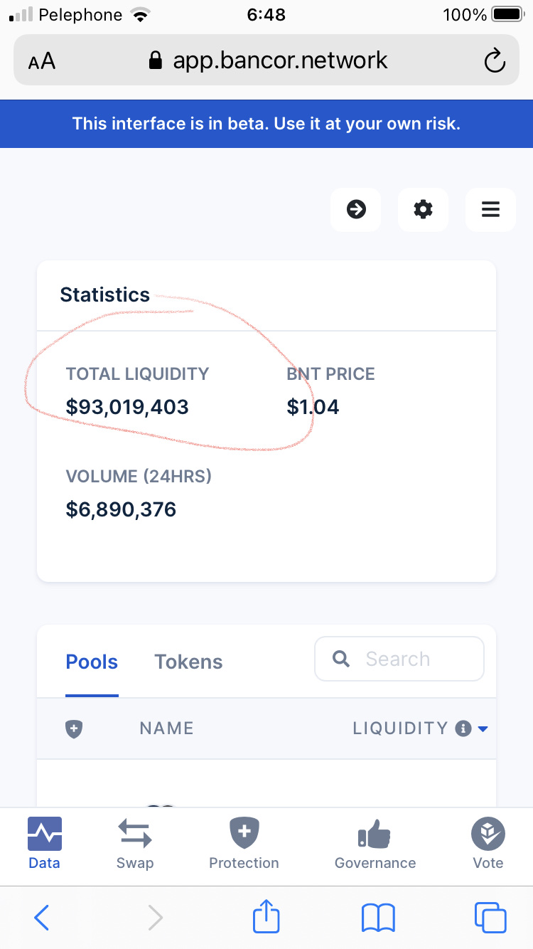 Total liquidity shows incorrect value · Issue #650 · bancorprotocol/webapp · GitHub