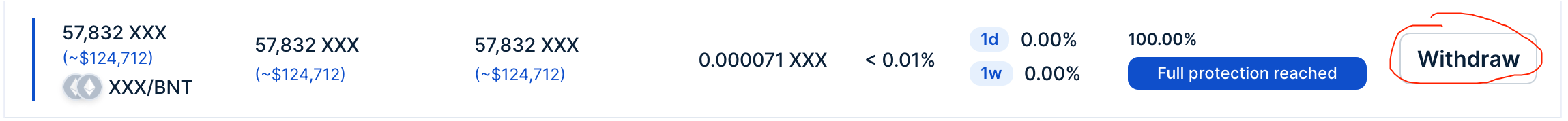 Protection Table - Group Positions · Issue #615 · bancorprotocol/webapp · GitHub