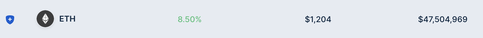 data table - API for faster loading · Issue #797 · bancorprotocol/webapp · GitHub