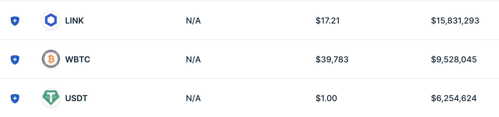 data table - API for faster loading · Issue #797 · bancorprotocol/webapp · GitHub