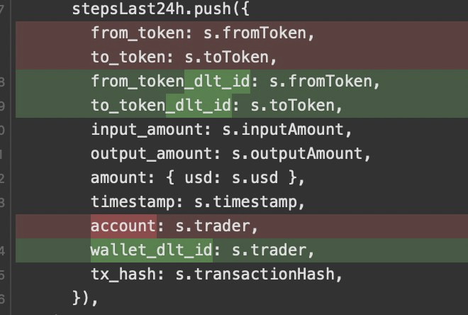 data table - API for faster loading · Issue #797 · bancorprotocol/webapp · GitHub