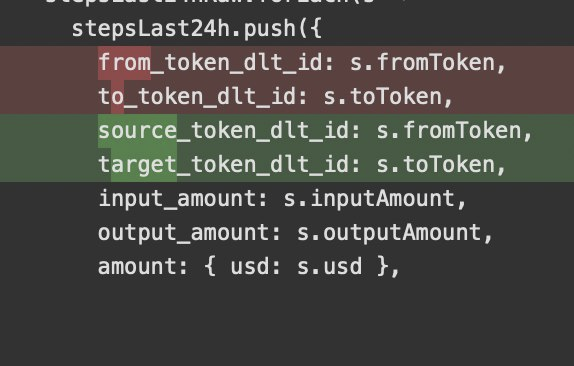 data table - API for faster loading · Issue #797 · bancorprotocol/webapp · GitHub