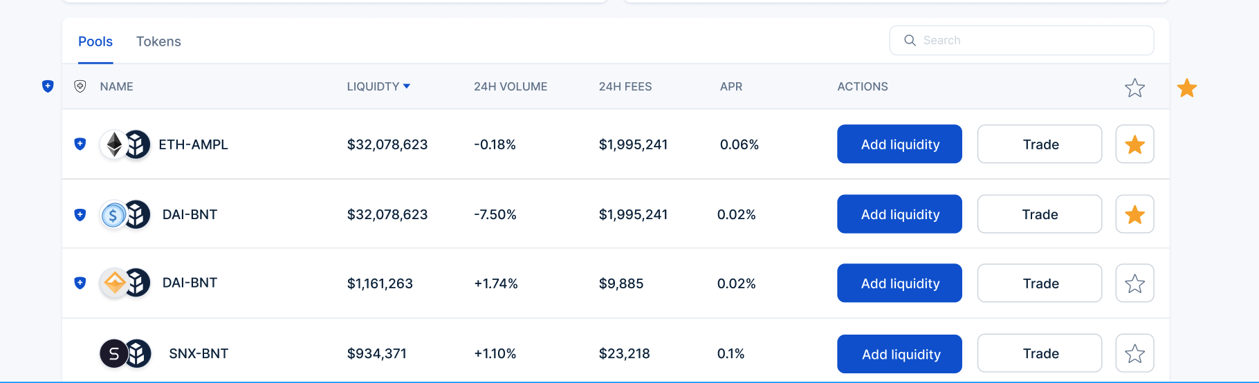 data main table - add protected column · Issue #308 · bancorprotocol/webapp · GitHub