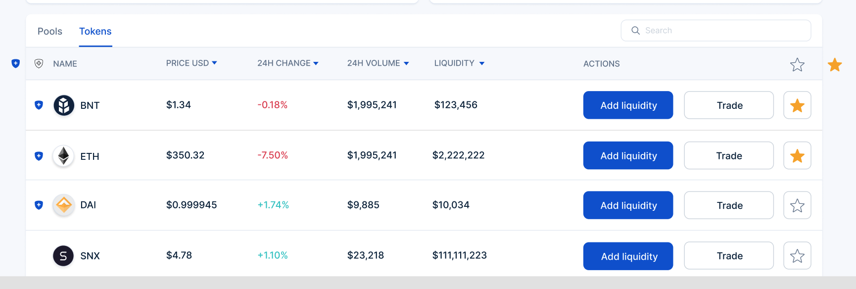 data main table - add protected column · Issue #308 · bancorprotocol/webapp · GitHub