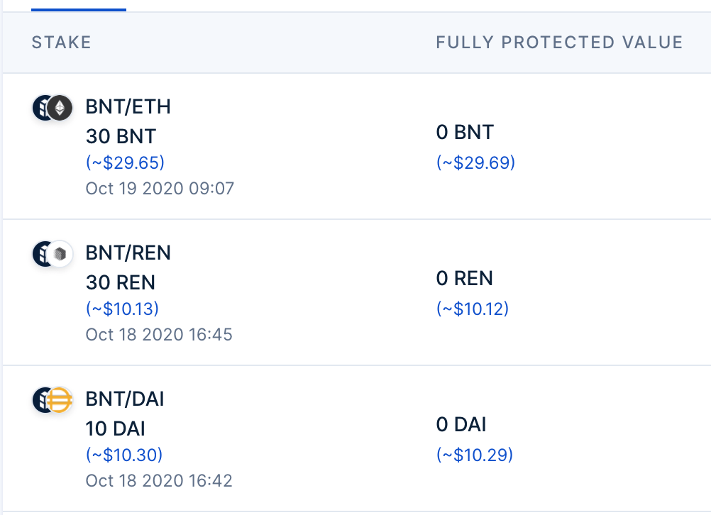 Protected Main Table Missing Fully Protected Value · Issue 362