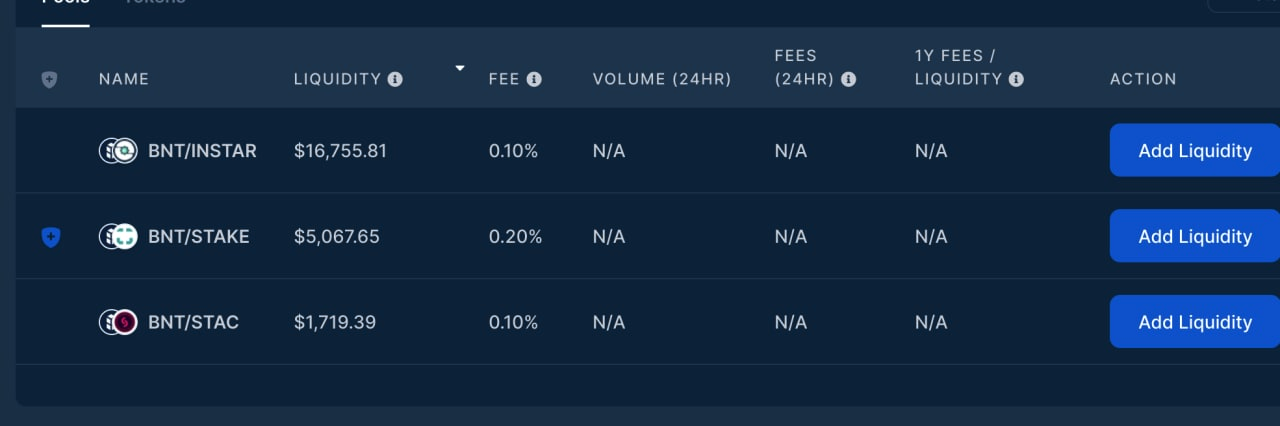 n/a indication in data and protection tables · Issue #509 · bancorprotocol/webapp · GitHub