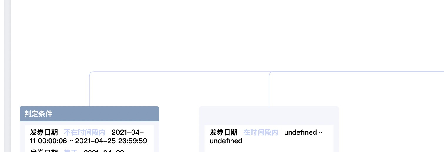 x6 Nodes React组件样式设置了opacity，在画布中有时没有渲染出来 · Issue #879 · antvis/X6 · GitHub