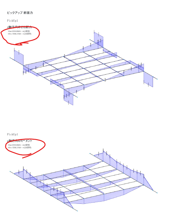 断面力図 印刷時の max., min の表示がおかしい · Issue #219 · structuralengine/FrameWebforJS · GitHub