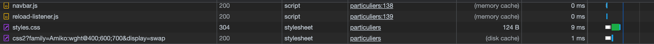 Fetch of style.css resolves with a HTTP 304 not changed · Issue #156 ...