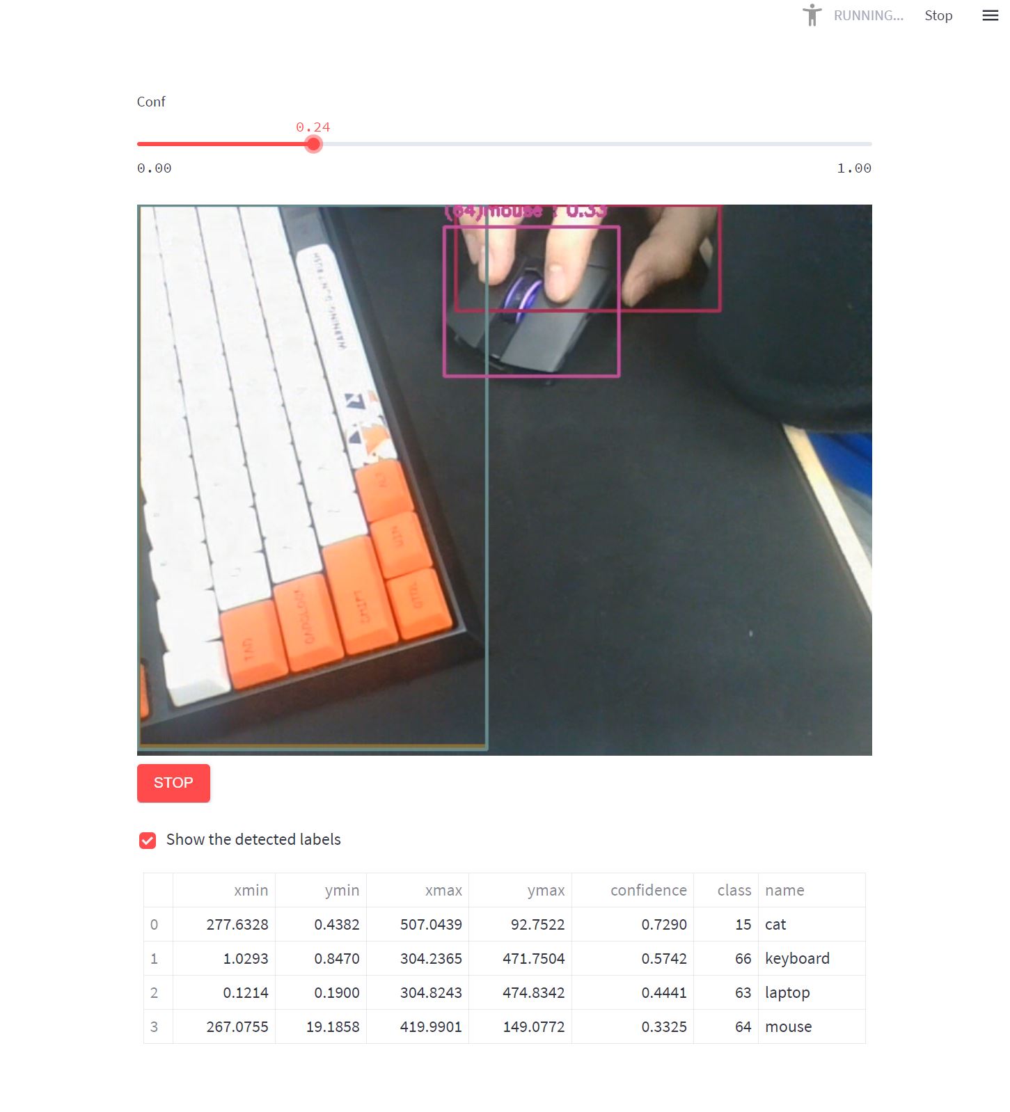 GitHub - hahahank/streamlit_yolov7