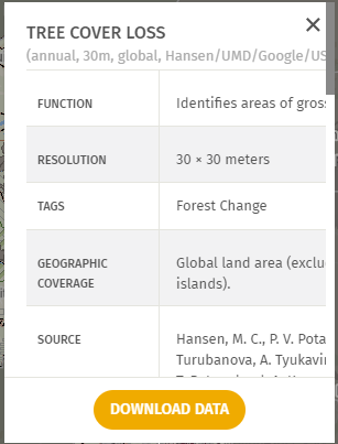 Share button formatting in CMS - remove extra white space · Issue #338 · wri/gfw-mapbuilder · GitHub