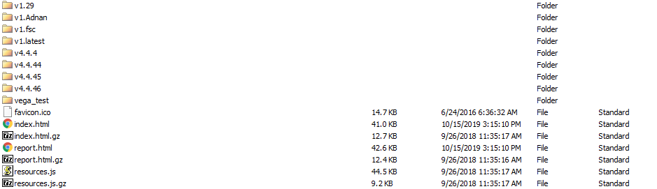 Review MapBuilder files on S3. · Issue #690 · wri/gfw-mapbuilder · GitHub