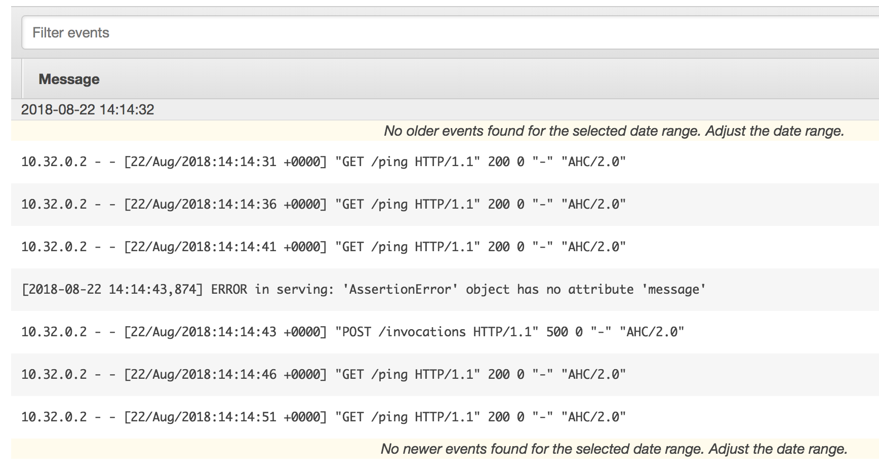 How To Debug Deployed Model Endpoint · Issue 362 · Awssagemaker Python Sdk · Github