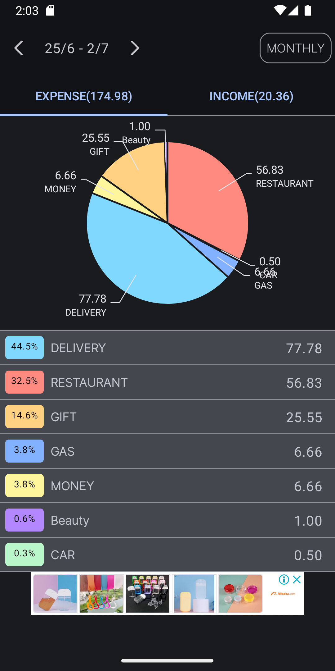 GitHub - salmanA169/masrofy: Budget tracker compose