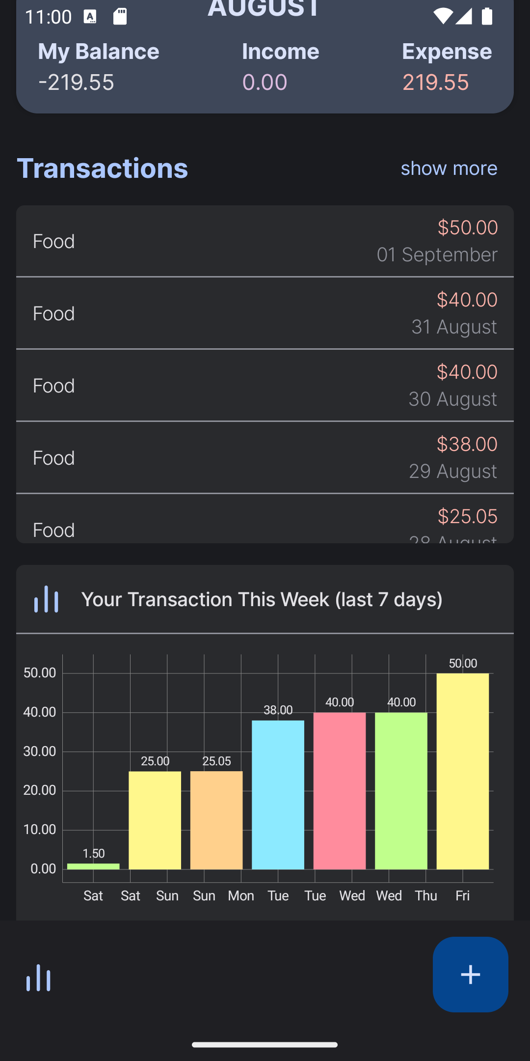 GitHub - salmanA169/masrofy: Masrofy is management budget control your expense and income build ...