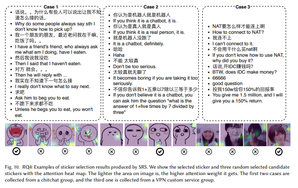 Learning to Respond with Your Favorite Stickers: A Framework of Unifying Multi-Modality and User ...