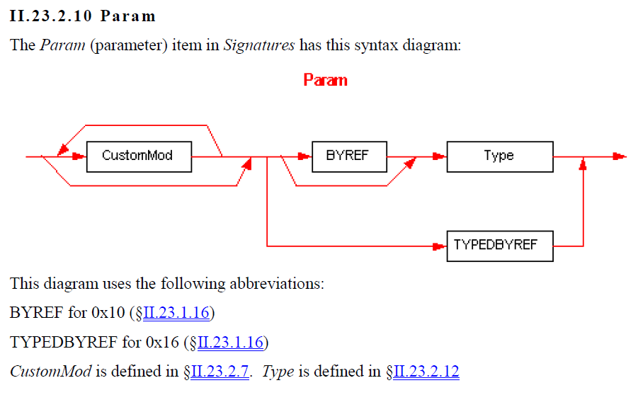 Const by-reference · Issue #778 · microsoft/win32metadata · GitHub