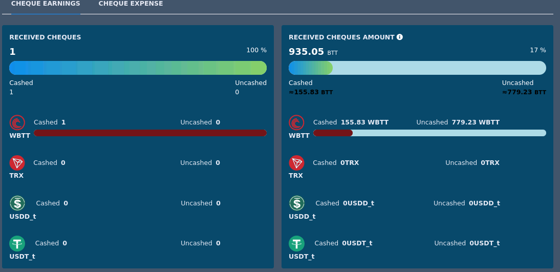 CHEQUES are not cashed in full?!... · Issue #299 · bittorrent/go-btfs · GitHub