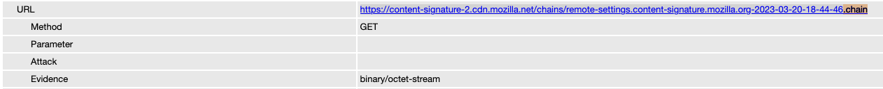 DOM XSS scan rule should bypass internal browser requests · Issue #7746 · zaproxy/zaproxy · GitHub