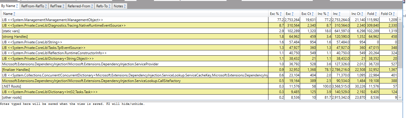 Managed Memory Leak on NET for ManagementClass · Issue #89450 · dotnet/runtime · GitHub