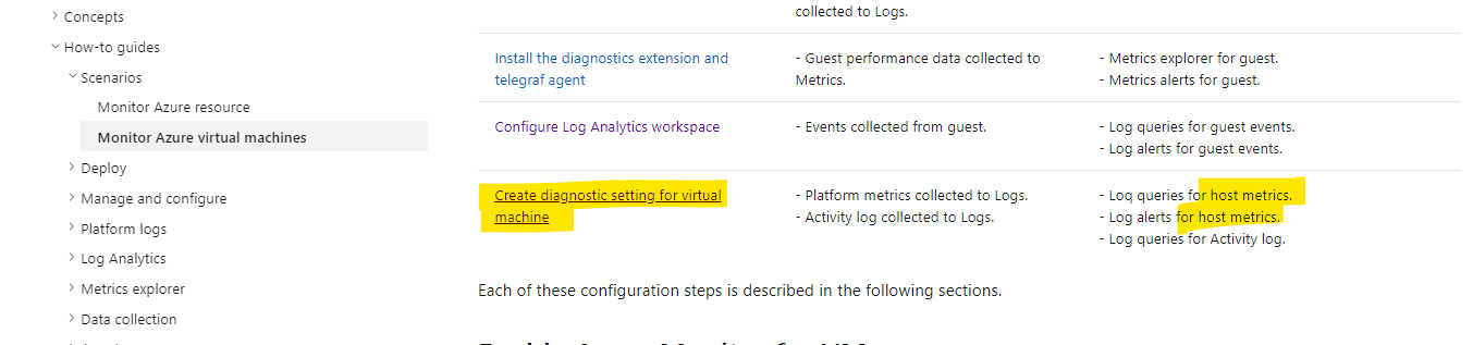 Conflicting Information On Documentation To Azure Portal · Issue 61832 · Microsoftdocsazure