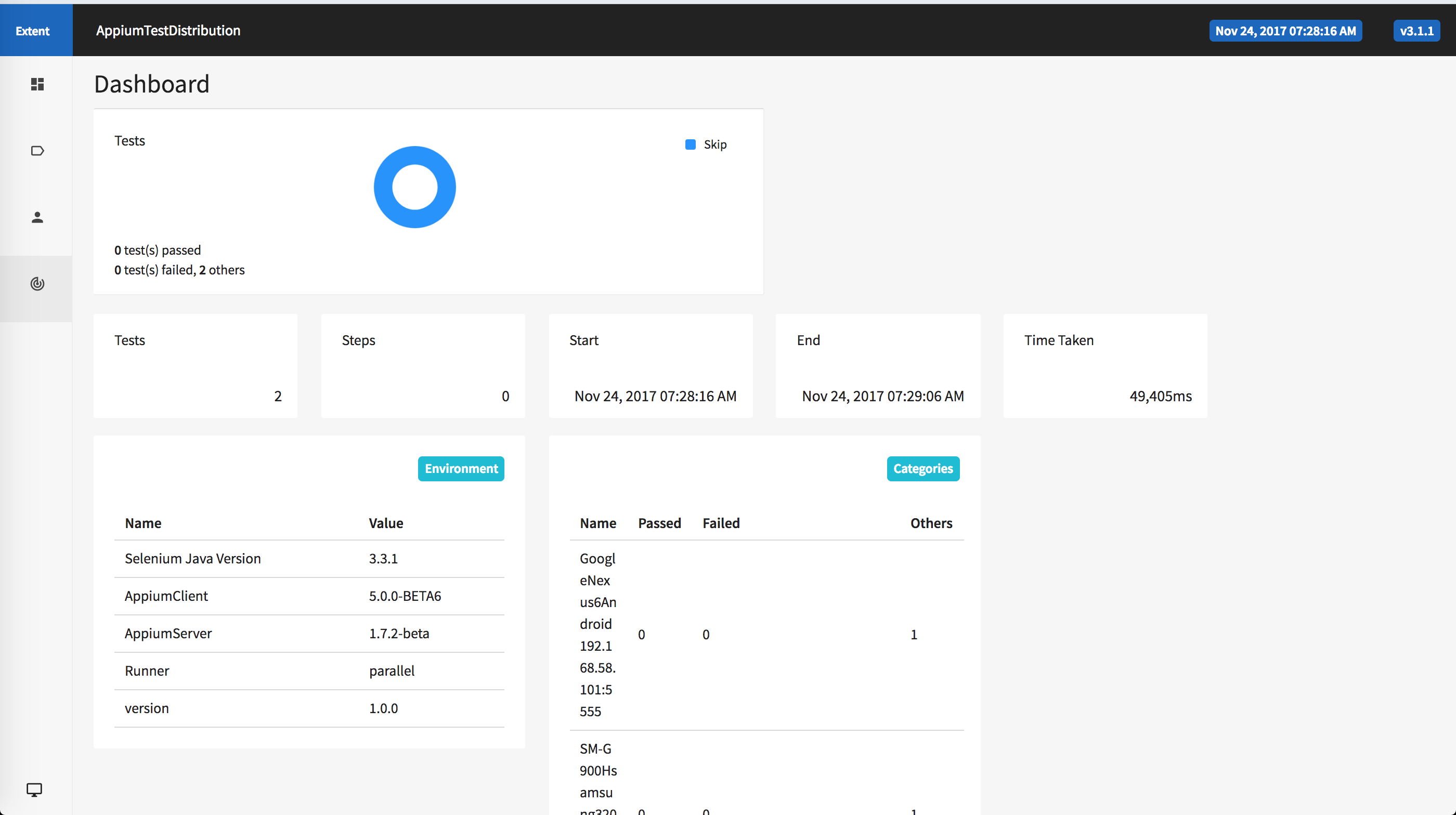 categories UI broken · Issue #991 · anshooarora/extentreports-java · GitHub