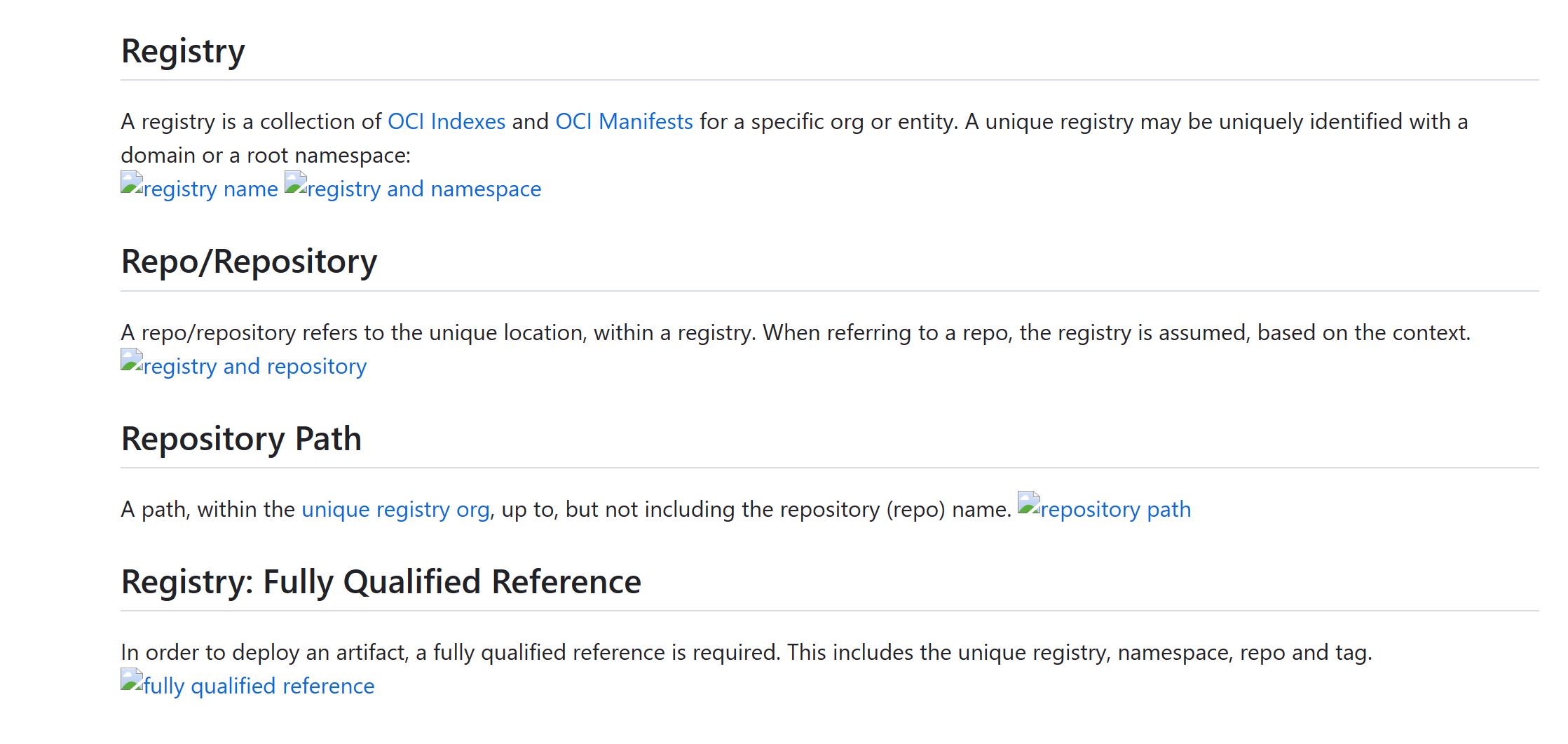 Fix broken links and pictures · Issue #266 · notaryproject/specifications · GitHub